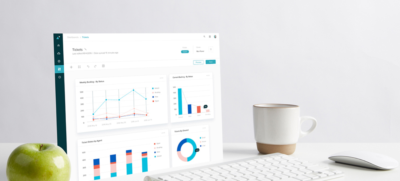 Complete guide to "the BEST customer service tool" - DEMETER ICT