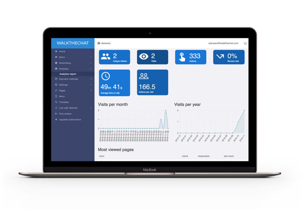 WeChat Mini Program info - DEMETER ICT