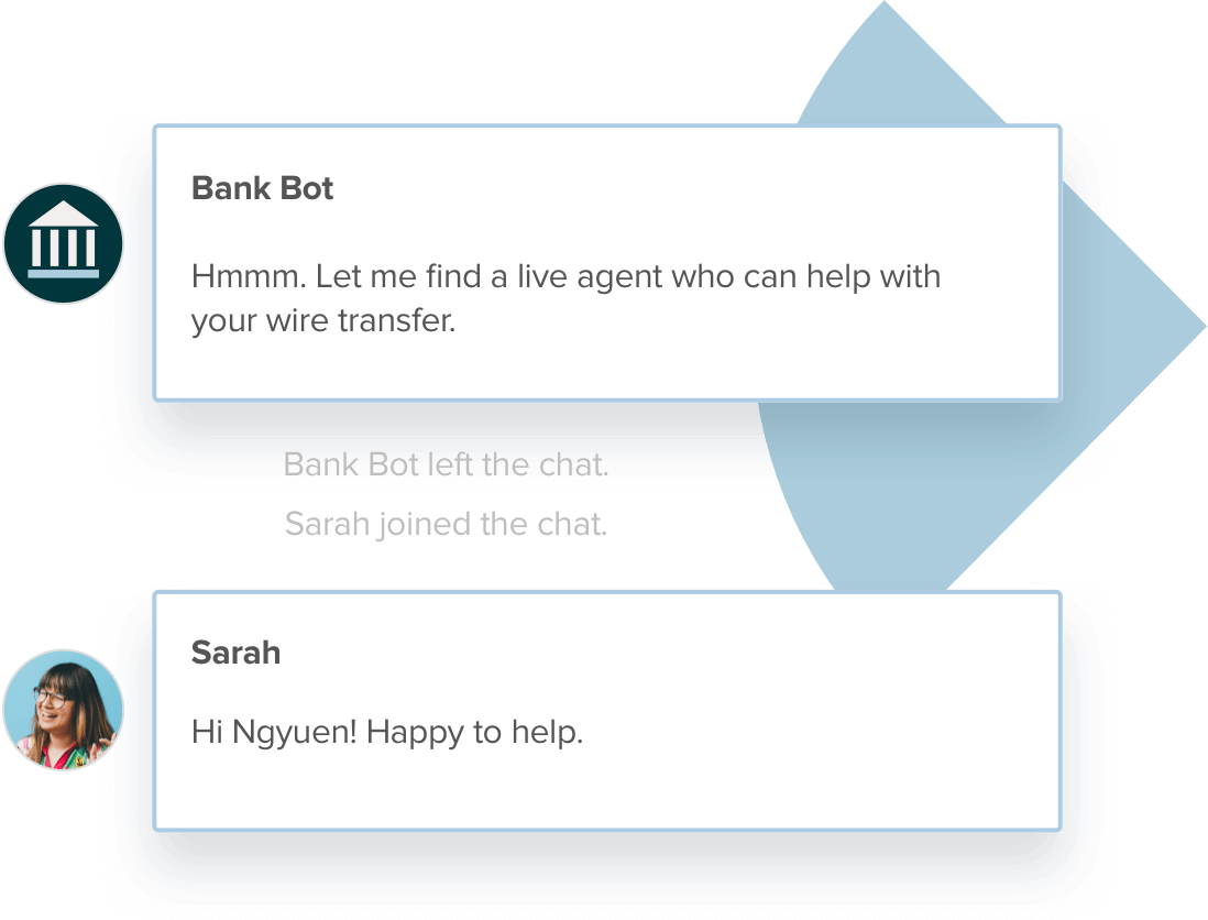 ภาพรวมฟีเจอร์ที่โดดเด่นของ Zendesk Chat - DEMETER ICT