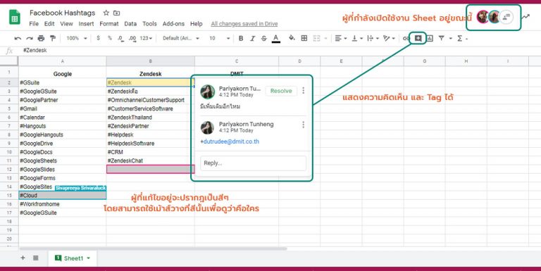 5 เหตุผลที่ธุรกิจคุณควรใช้ Google Sheets - DEMETER ICT