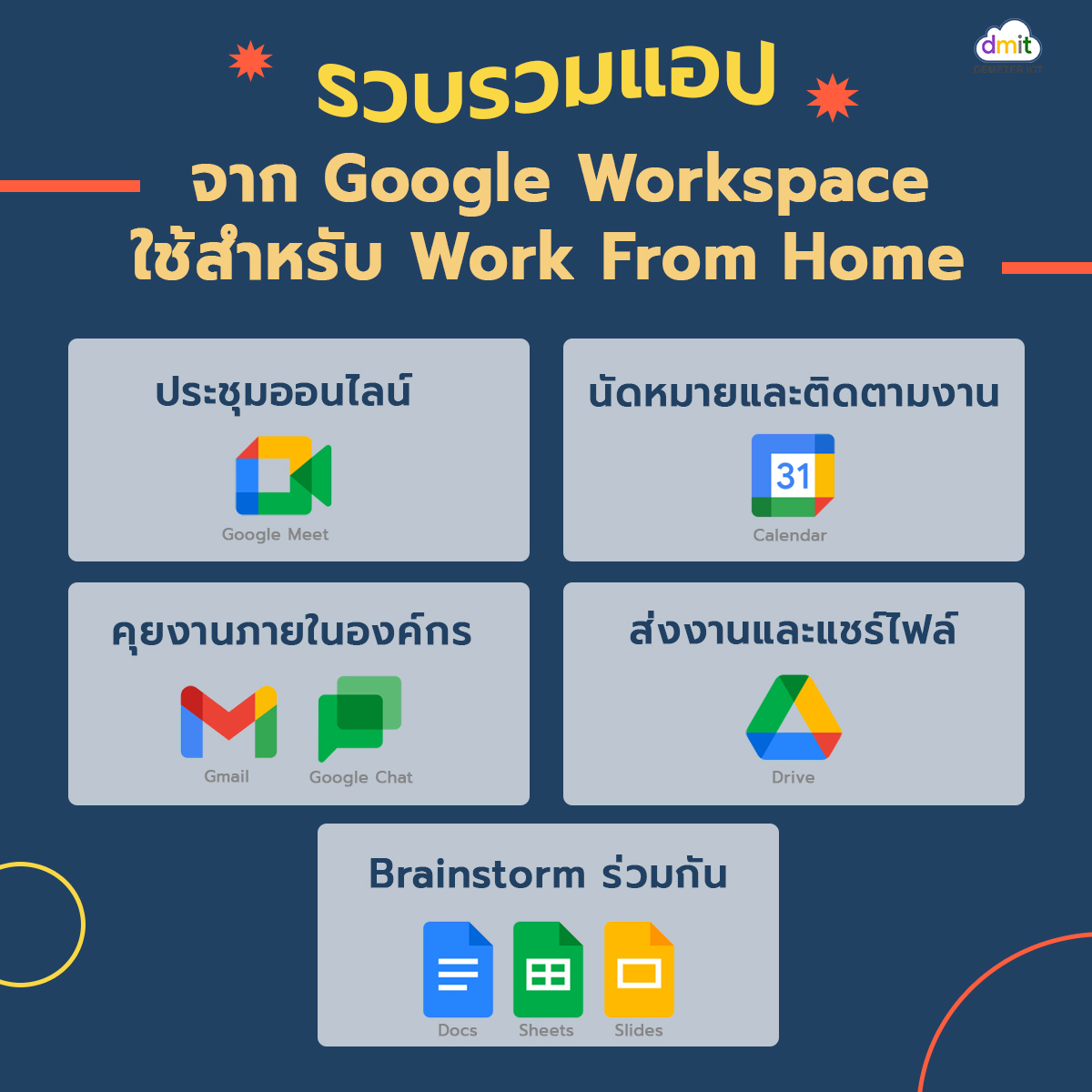 รวบรวมแอปจาก Google Workspace ที่ใช้สำหรับ Work From Home - DEMETER ICT