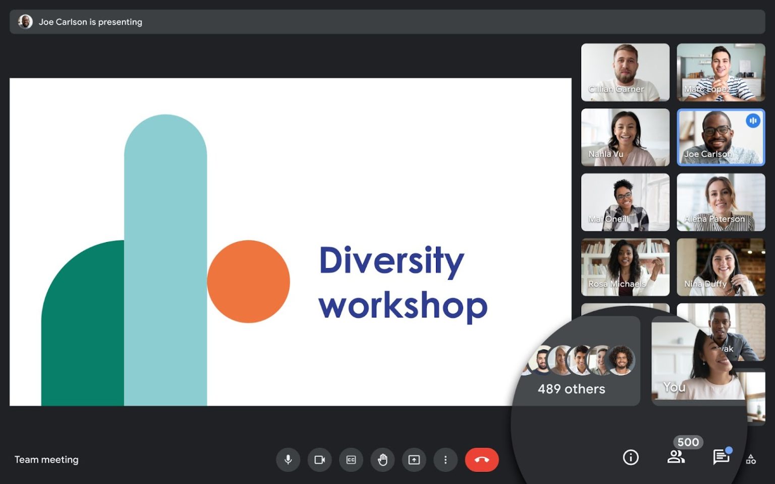 Google Meet รองรับคนเข้าร่วมประชุมได้สูงสุดถึง 500 คน แล้ว! - DEMETER ICT