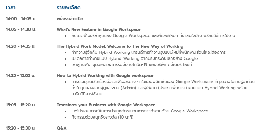 The Hybrid Work Model: ท้าทายเทรนด์การทำงานวิถีใหม่ไปกับ Google ...