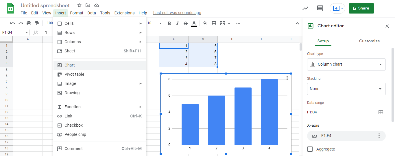 5 ไม้เด็ดเคล็ด(ไม่)ลับ บริหารจัดการข้อมูลลูกค้าให้อยู่หมัดด้วย Google Sheets - DEMETER ICT