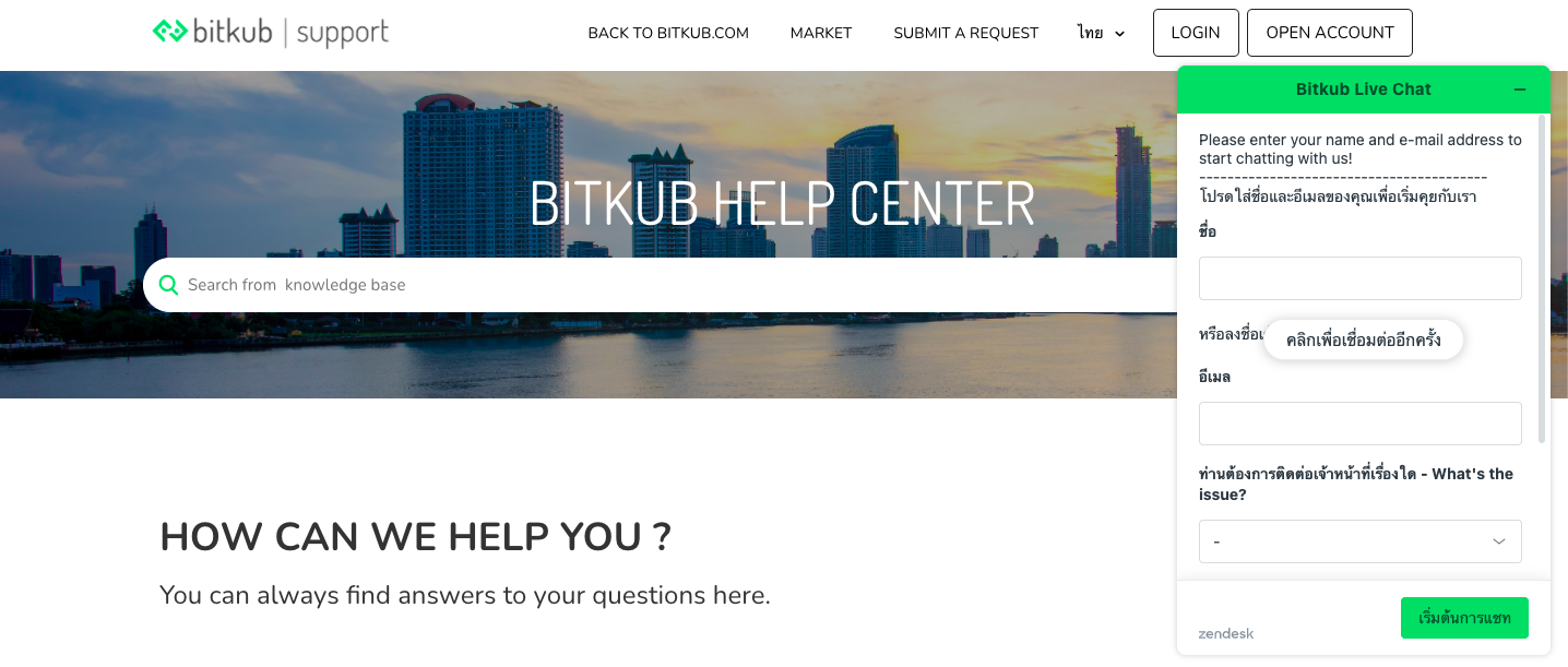 7 อันดับข้อดีของ Zendesk ที่ผู้ใช้งานจริงกด ‘เลือก’ มากที่สุด - DEMETER ICT