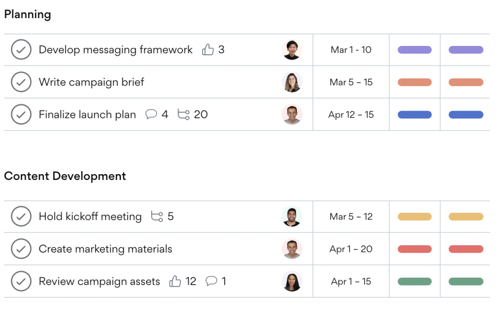 Asana – Best Software to Manage Team Projects and Tasks | DEMETER ICT