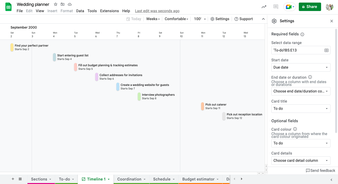 จัดการโครงการและแผนงานให้ดูง่ายขึ้นด้วย Timeline View ใน Google Sheets - DEMETER ICT