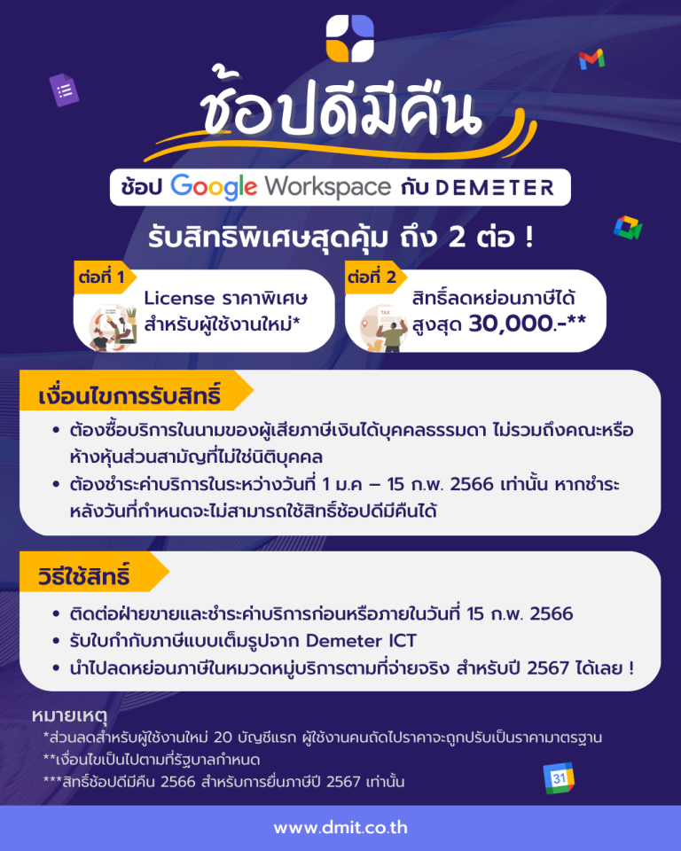 Google Workspace ช้อปดีมีคืน 2566 - DEMETER ICT