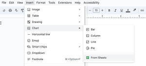 แชร์วิธีการเชื่อมต่อกราฟใน Google Sheets, Docs, Slides เข้าด้วยกันแบบ Real-time - DEMETER ICT