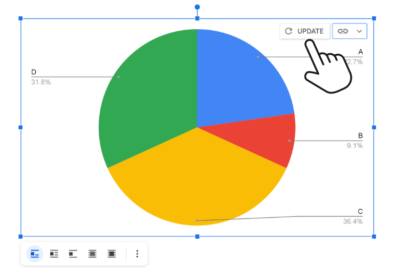 แชร์วิธีการเชื่อมต่อกราฟใน Google Sheets, Docs, Slides เข้าด้วยกันแบบ Real-time - DEMETER ICT