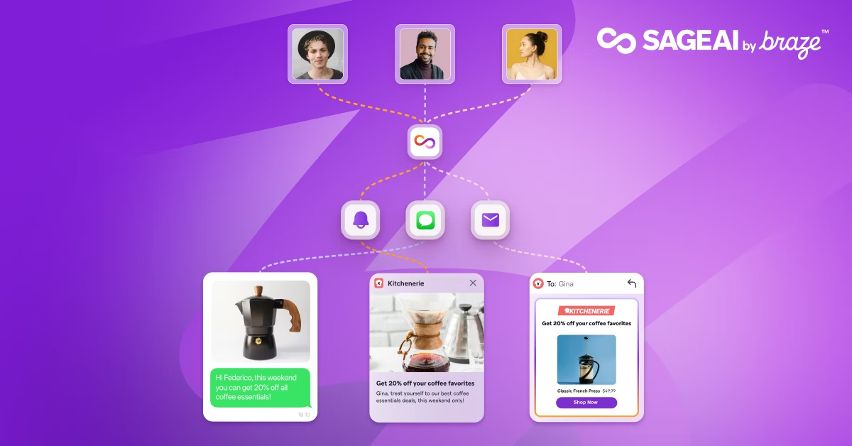 ปลดล็อกความคิดสร้างสรรค์! สร้างการตลาดที่ตรงใจลูกค้าด้วย Sage AI จาก Braze - DEMETER ICT