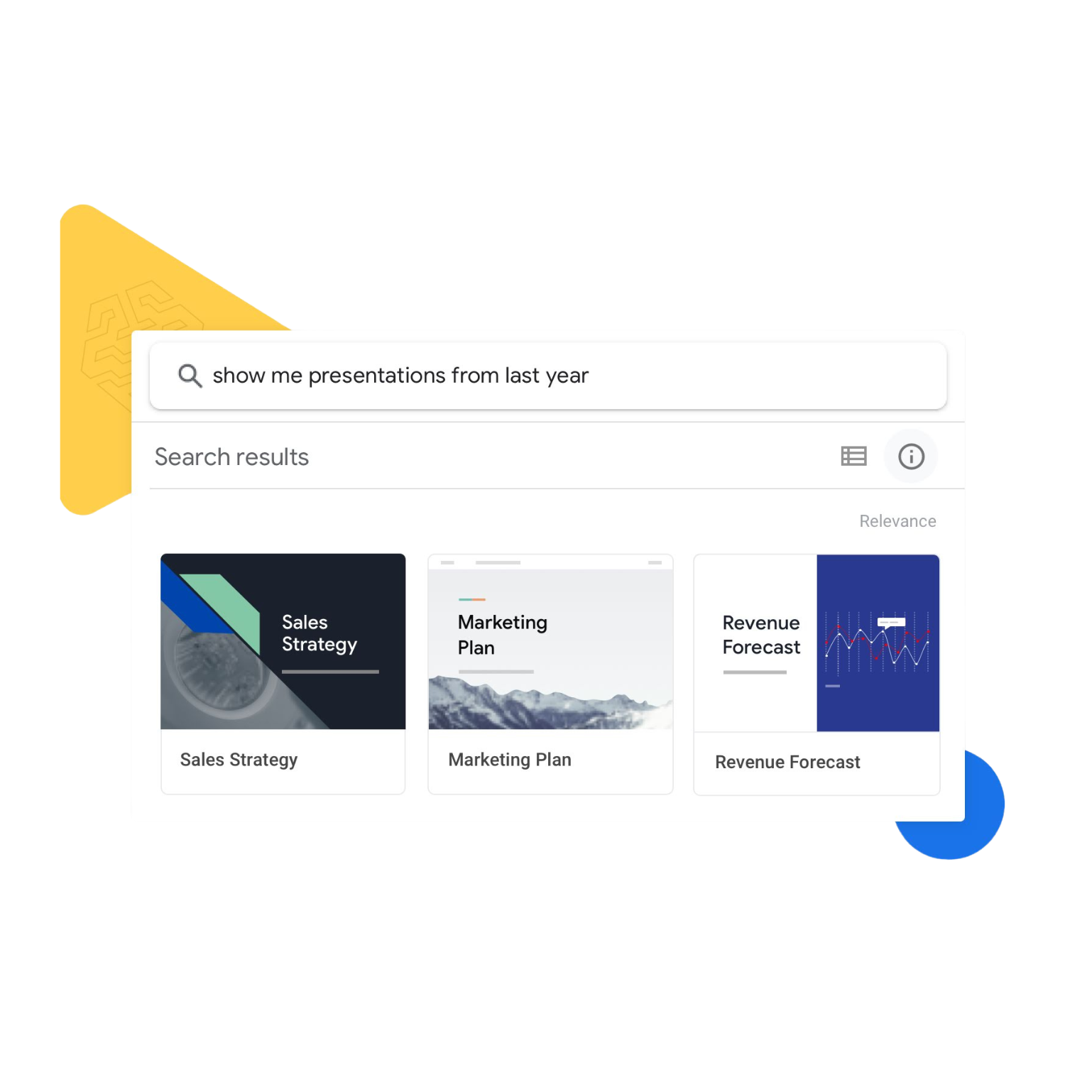 Google Drive - DEMETER ICT