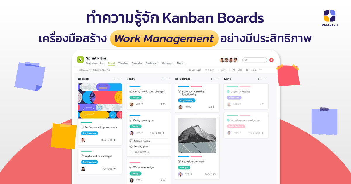 รู้จัก Kanban Boards คืออะไร? เครื่องมือสร้าง Work Management อย่างมี ...